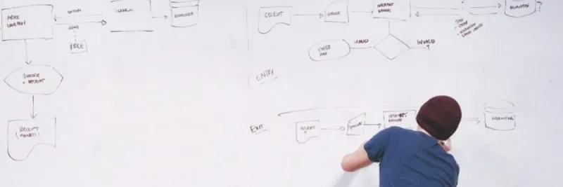 Idea Generation Techniques Aside From Brainstorming