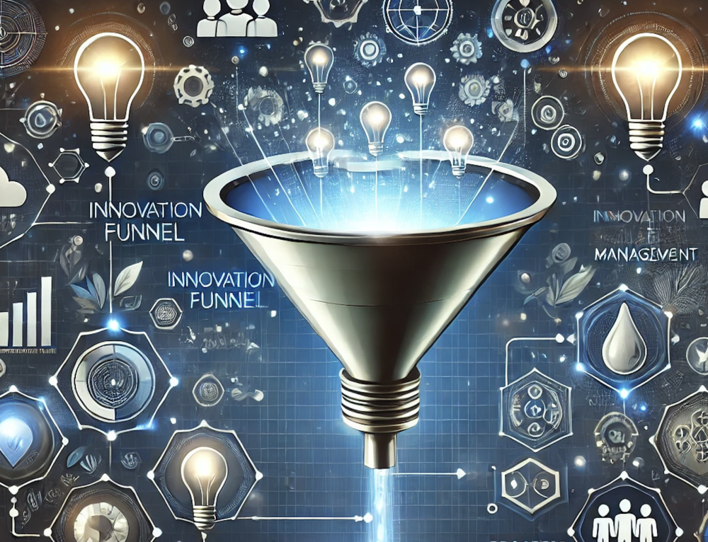 Embudo de innovación significado y ejemplos - Accept Mission | Idea ...